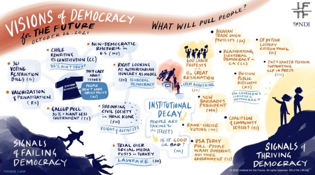 Visions for Democracy: Summary Report - Anthology for a Future of Tech ...